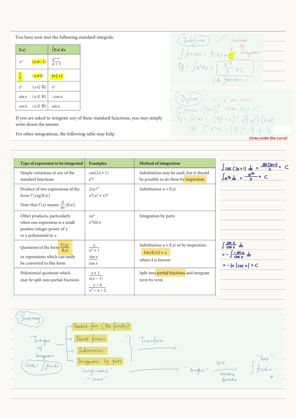 Chapter 4 - FPMS1044 Calculus Chapter 4: Integration Semester 3 Chapter ...