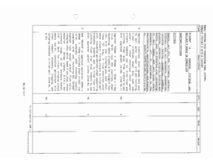 External WORK BQ4-2 Roadwave Element 2 - Diploma ukur bahan - Studocu