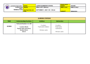 DLP Creative writing-day 1 - A Detailed Lesson Plan in Creative Writing ...