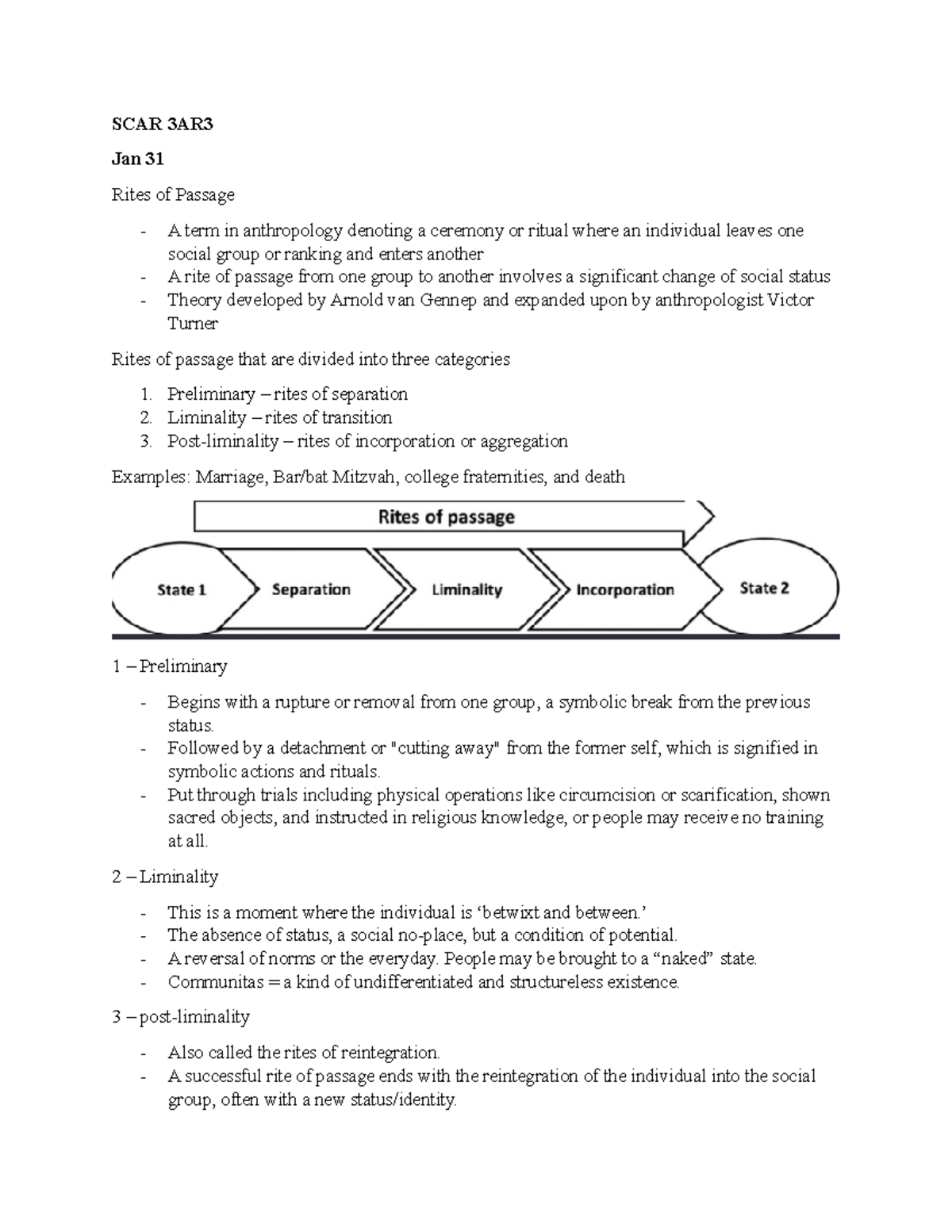 Jan 31 Lec 2 - winter 2022 - SCAR 3AR Jan 31 Rites of Passage A term in ...