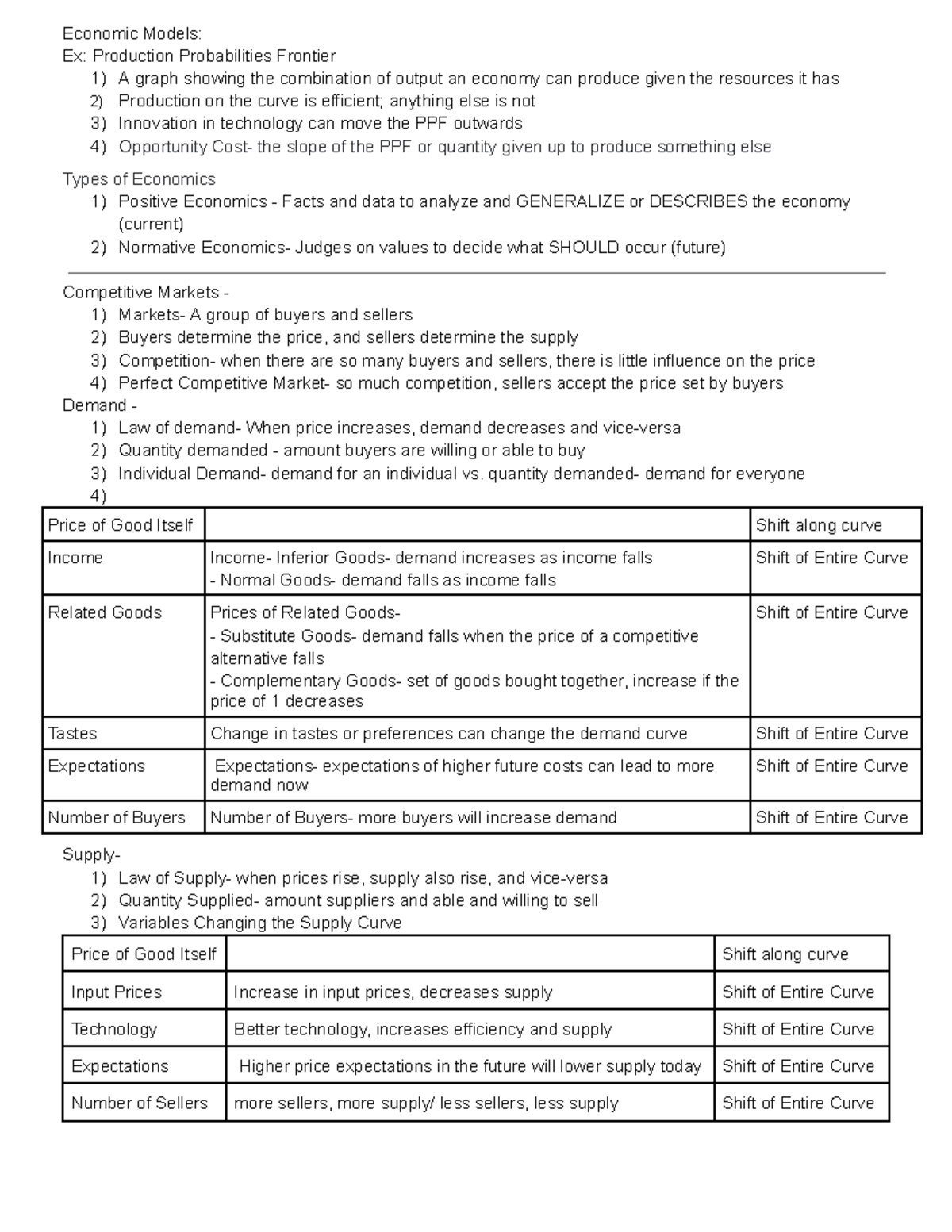 Micro Econ Notes - Economic Models: Ex: Production Probabilities ...