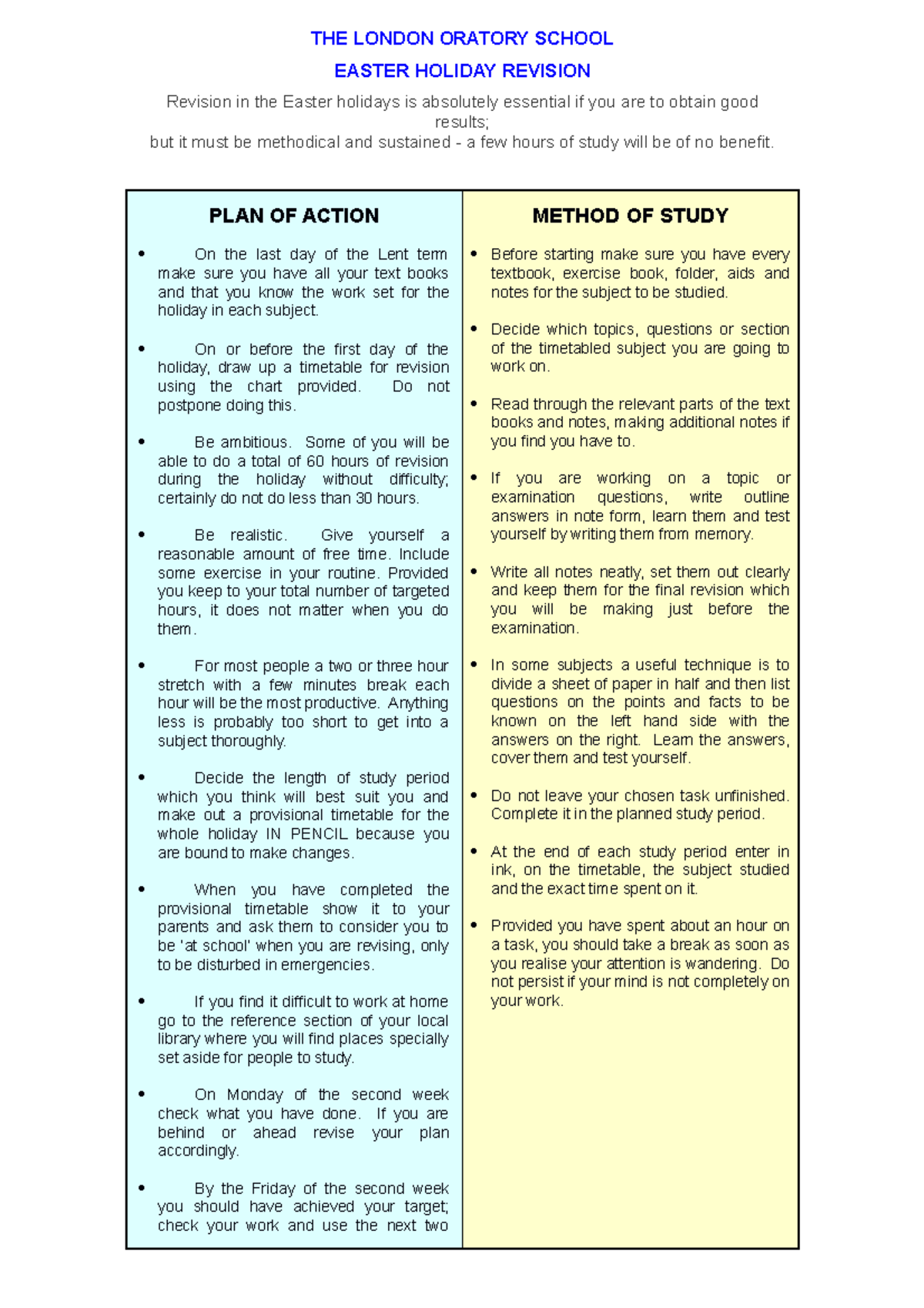 Revnotes 23 - THE LONDON ORATORY SCHOOL EASTER HOLIDAY REVISION ...
