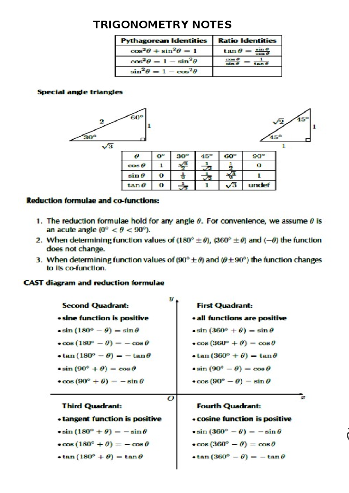 Trigonometry Notes - A quick summary on trig basics - TRIGONOMETRY ...