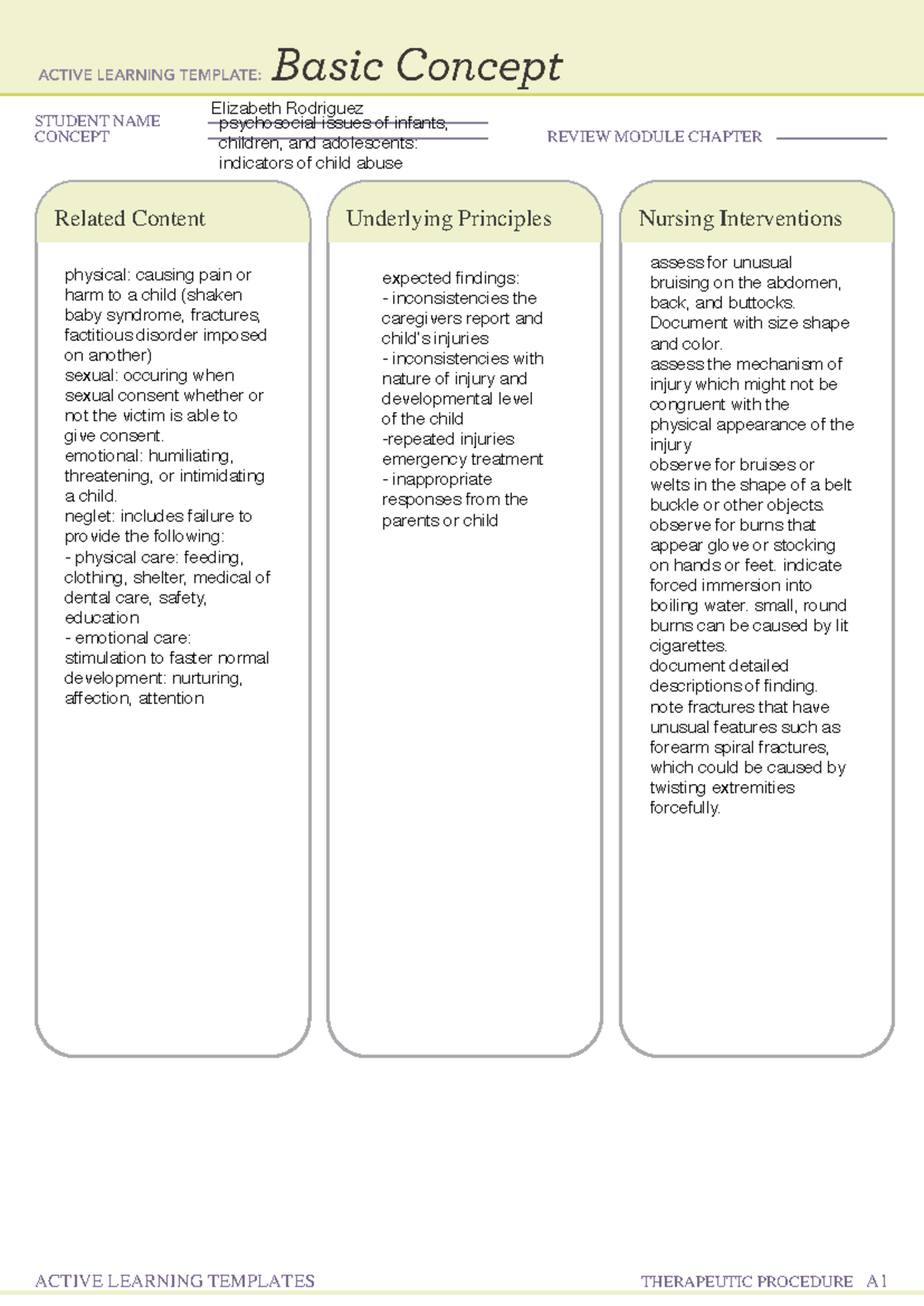 Template 10 - PRNS 1117.021 - STUDENT NAME CONCEPT REVIEW MODULE ...