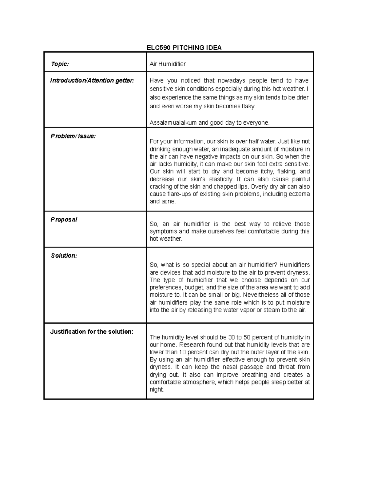 ELC590 Idea Pitching - ELC590 PITCHING IDEA Topic: Air Humidifier Introduction/Attention getter ...