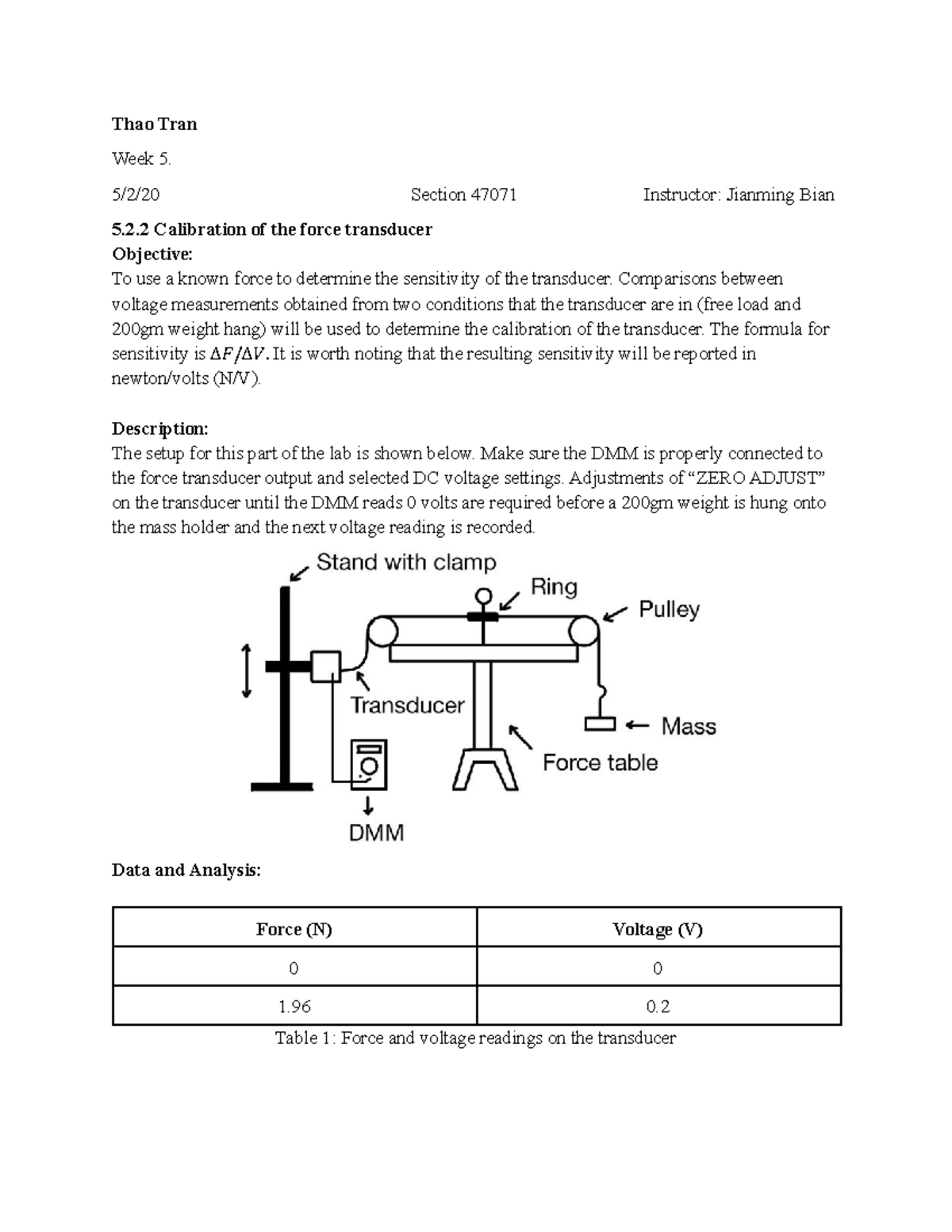 Phys lab5 - physics lab report - Thao Tran Week 5. 5/2/20 Section 47071 ...