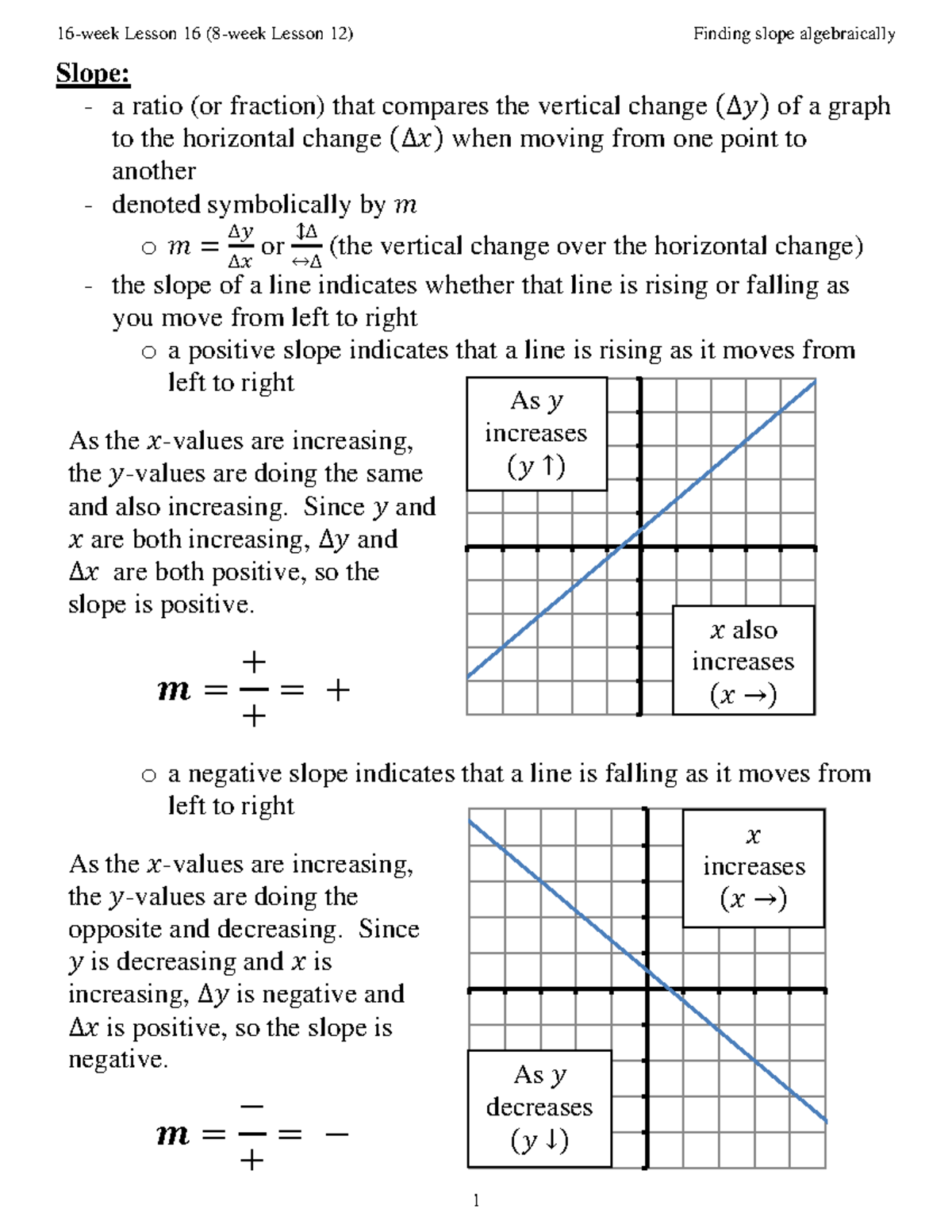 Finding slope algebraically - Slope: - a ratio (or fraction) that ...