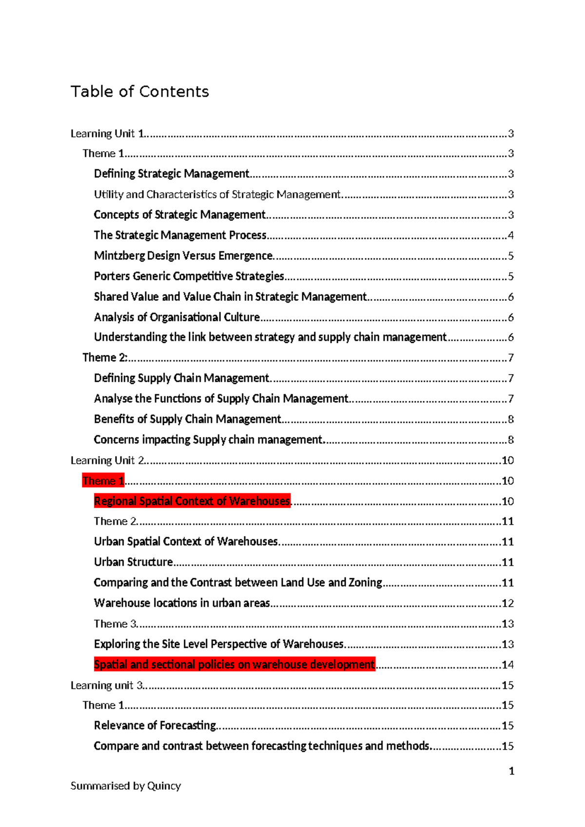 Supply Chain Examination Learning Unit 1 to 3 Notes - Table of Contents ...