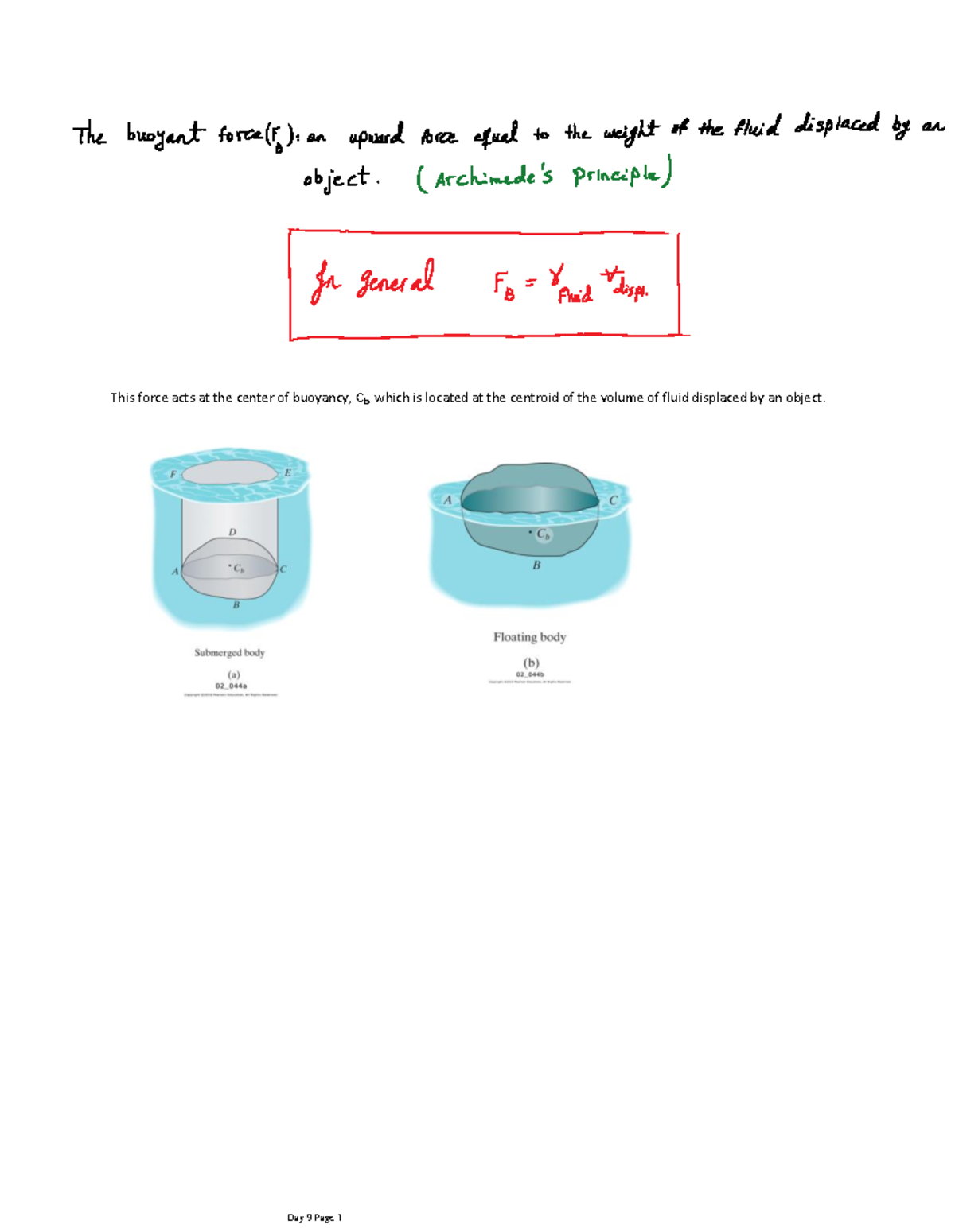 Day 9 - Buoyancy Force and Practice Problem with solution - This force ...