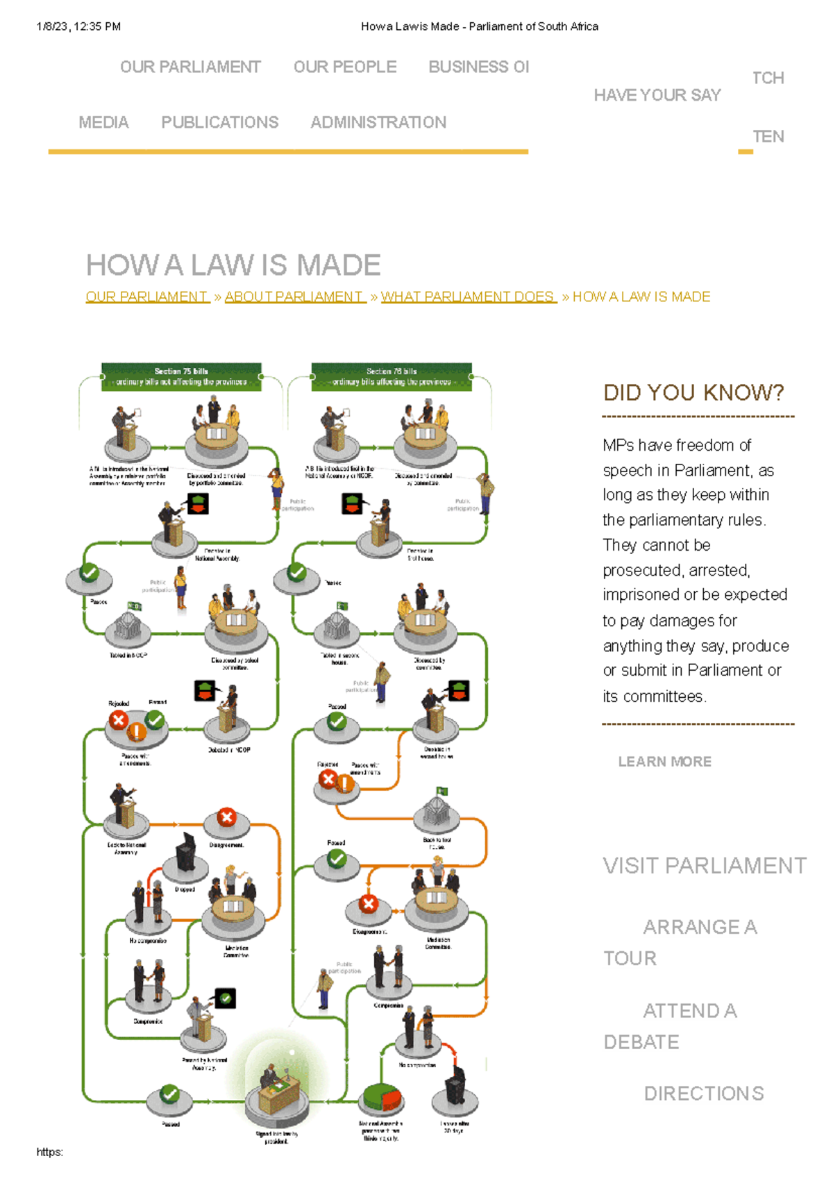 How a Law is Made - Parliament of South Africa - HOW A LAW IS MADE OUR ...