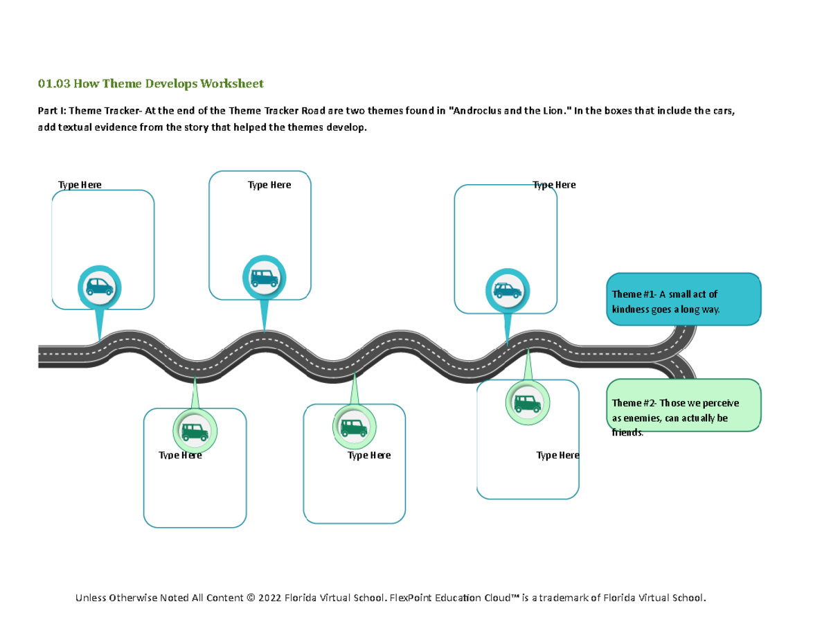 01 03 worksheet - Idk it's whatever - 01 How Theme Develops Worksheet ...