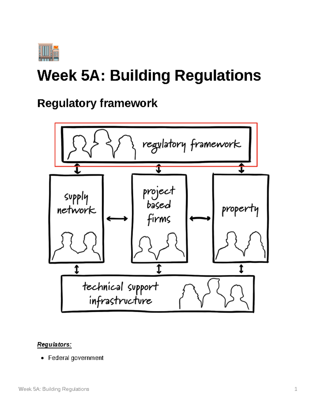 Week 5A Building Regulations - Ü Week 5A: Building Regulations ...