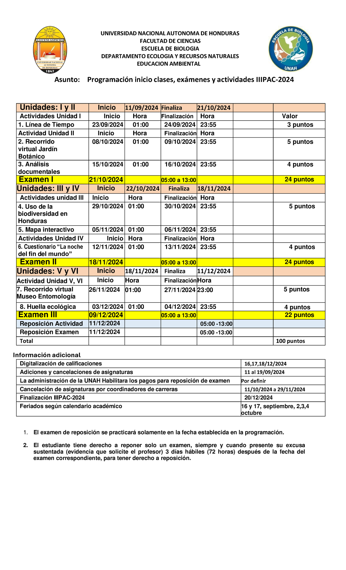 EST Crononograma BI-130 III-PAC-2024 - UNIVERSIDAD NACIONAL AUTONOMA DE ...