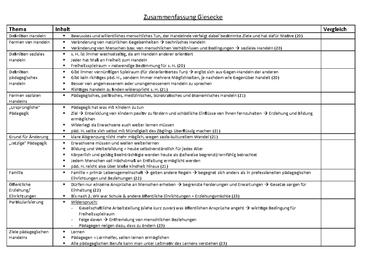 Zusammenfassung Giesecke - Zusammenfassung Giesecke Thema Inhalt ...
