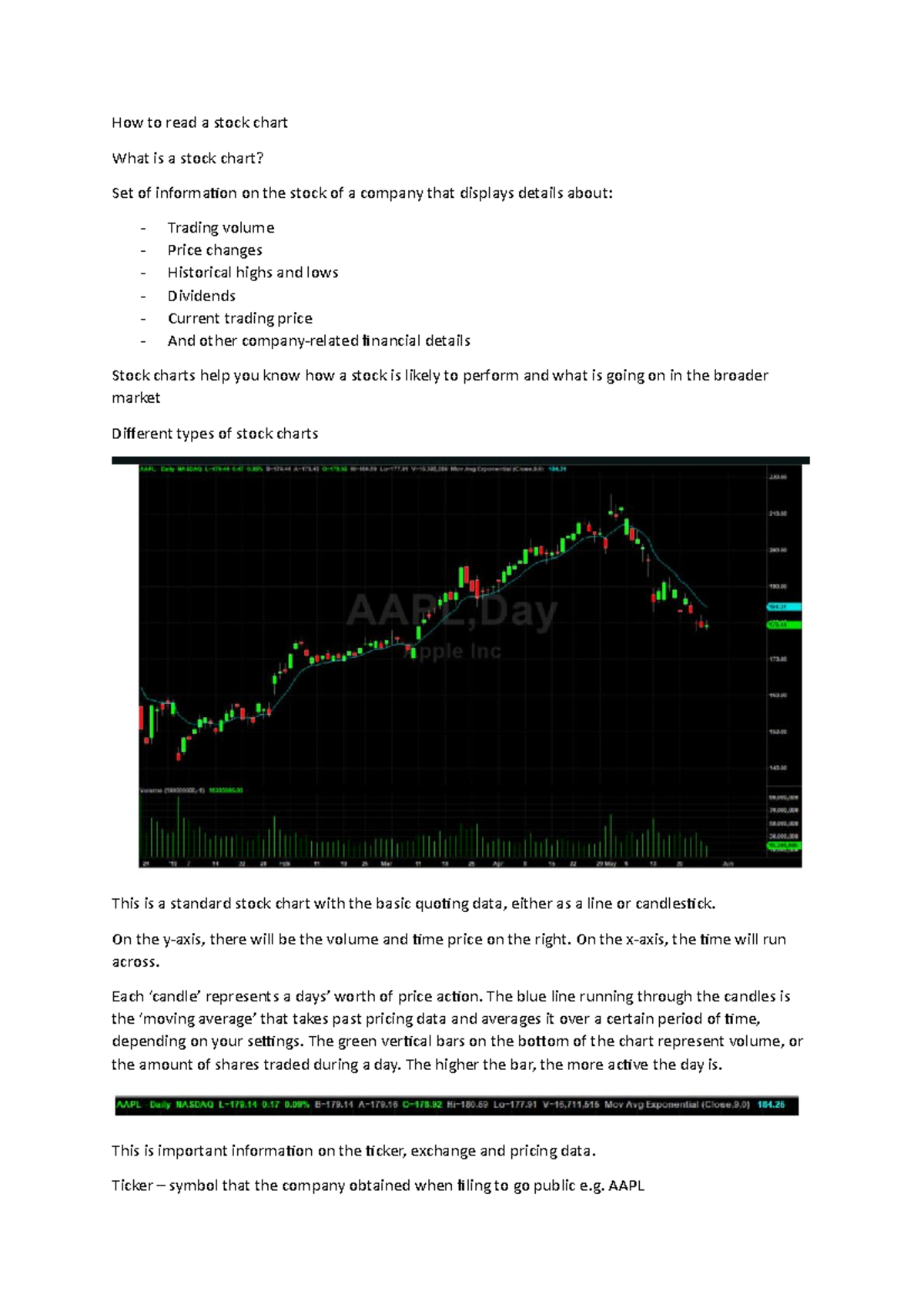 How to read a stock chart - On the y-axis, there will be the volume and ...