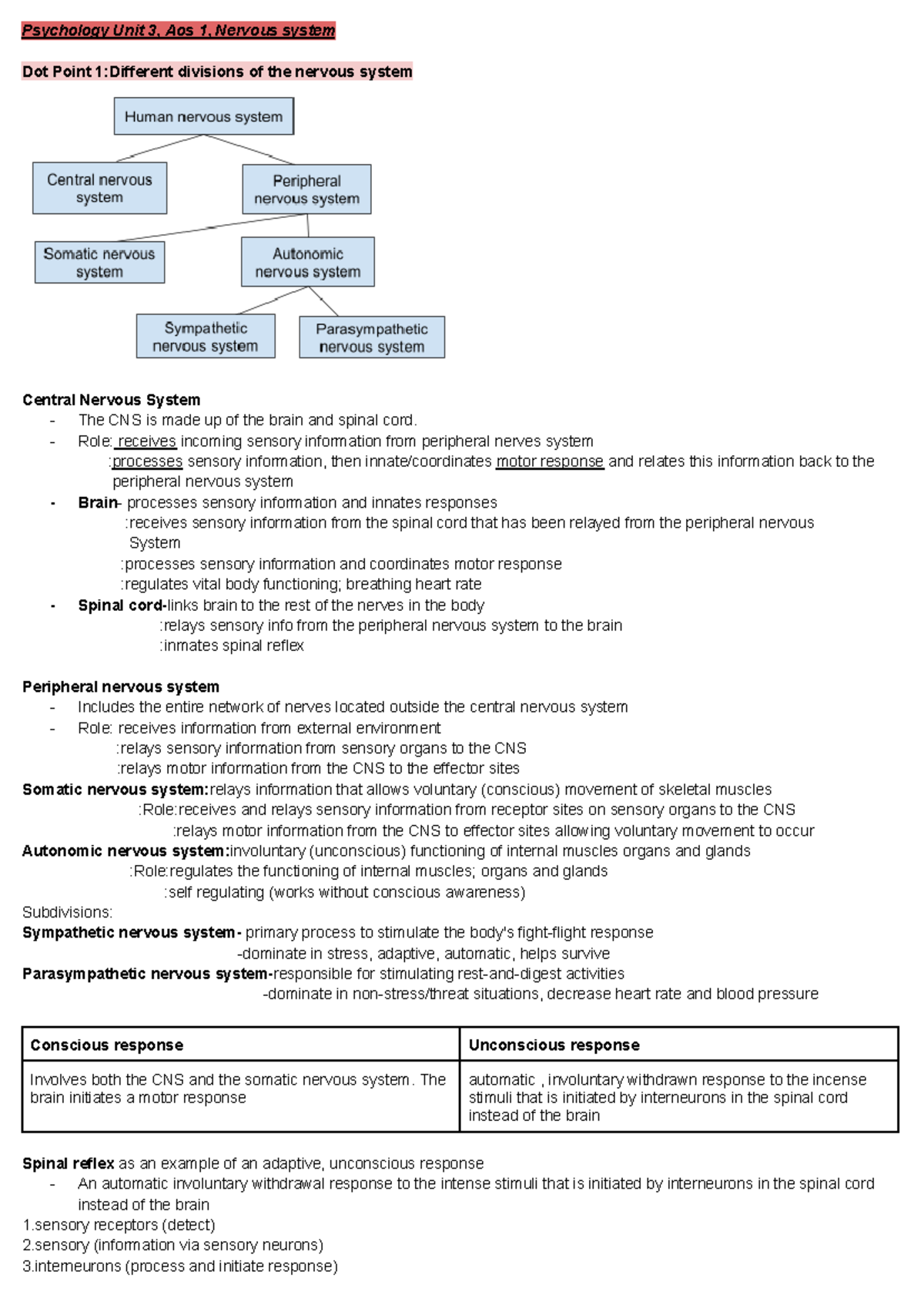 Psychology Unit 3, Aos 1 - Psychology Unit 3, Aos 1, Nervous system Dot ...