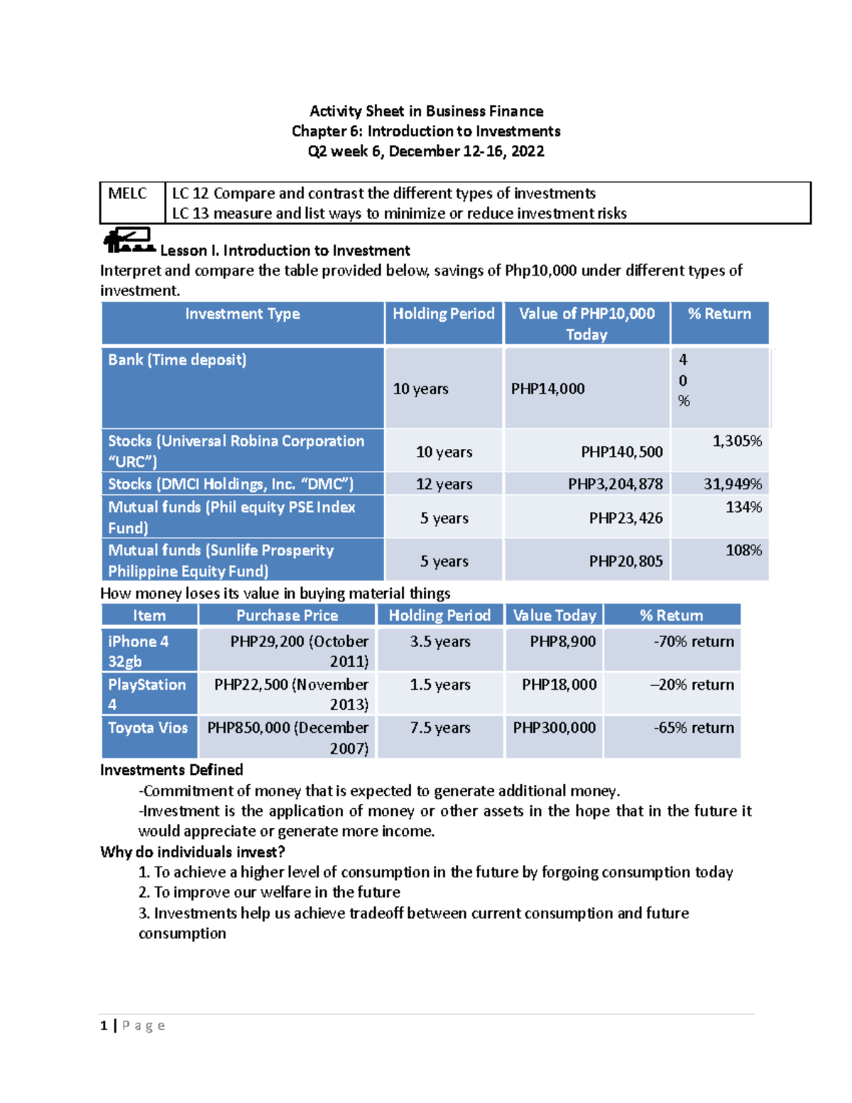 Business-Finance-chapter-6 - Activity Sheet in Business Finance Chapter ...