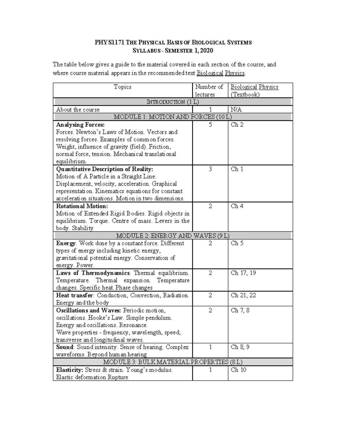 PHYS1171 Syllabus - HUJGFJHYFJFJDDH - PHYS1171 THE PHYSICAL BASIS OF ...