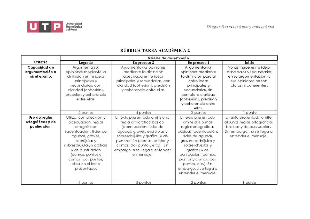 Semana 9 - PDF - Rúbrica de tarea académica 2 - Diagnostico vocacional ...