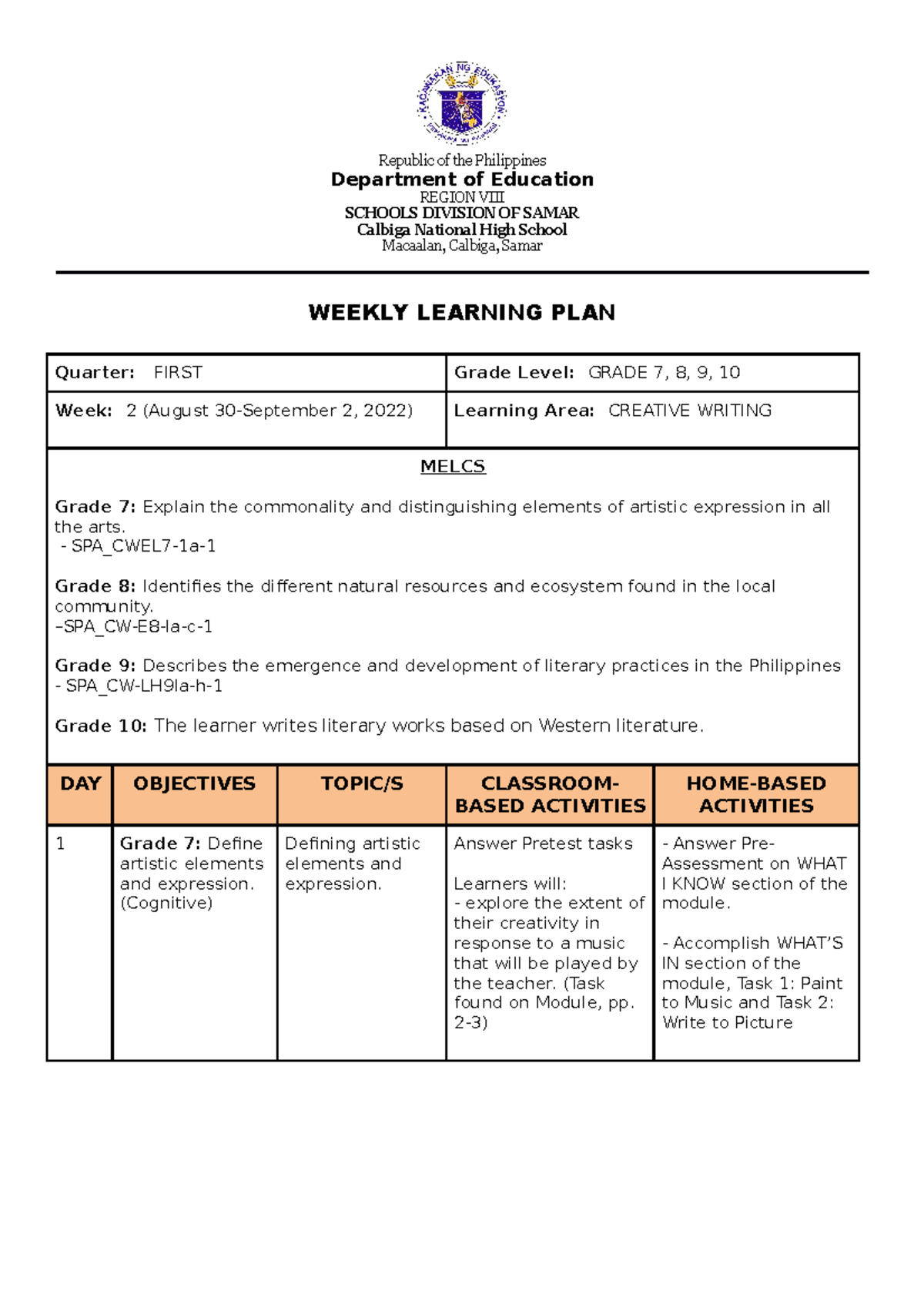 CW WLP 1 - In leau of Daily lesson plan, weekly home learning is ...
