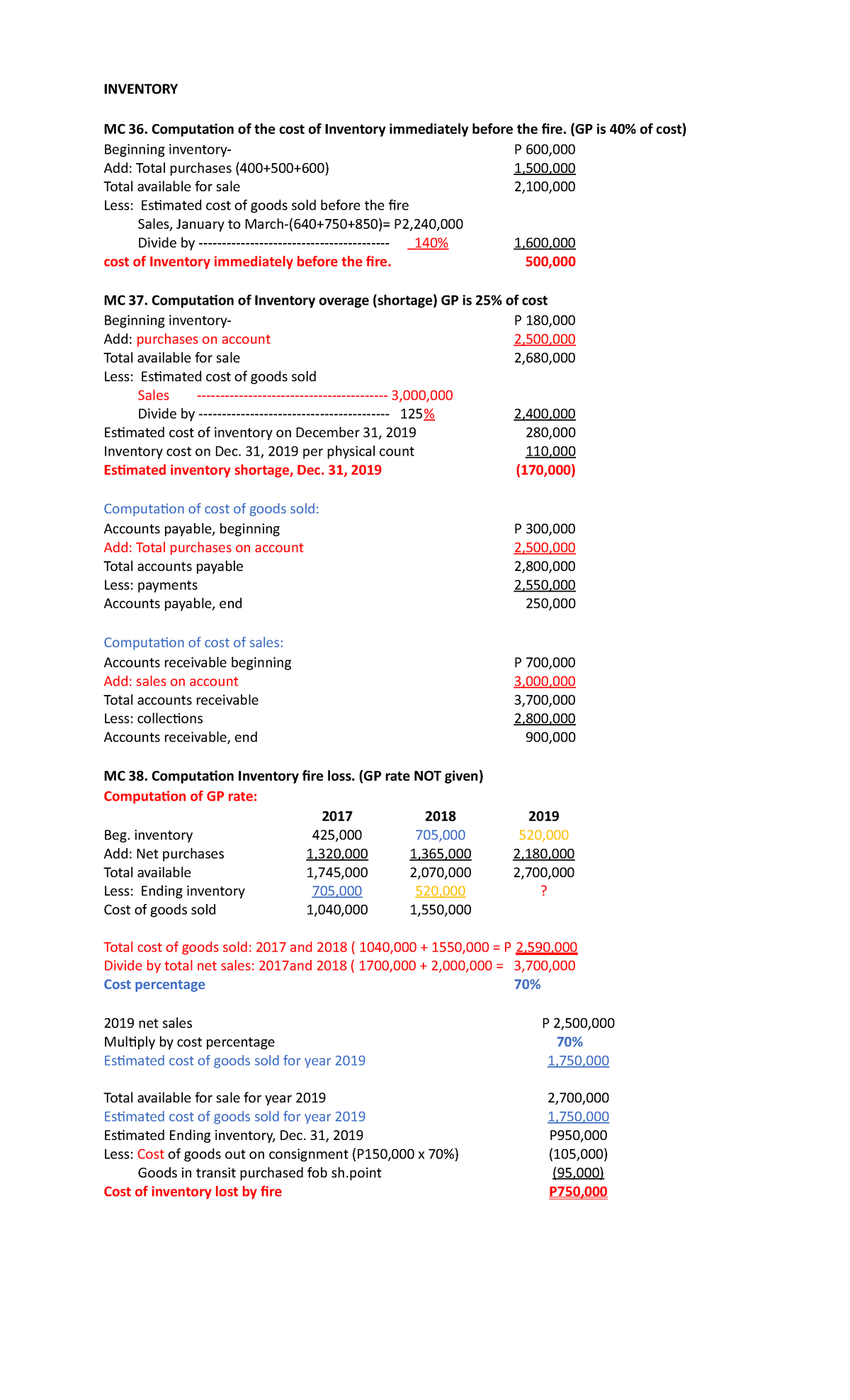 Inventories MC - Learn the nature of Inventory. It includes ...