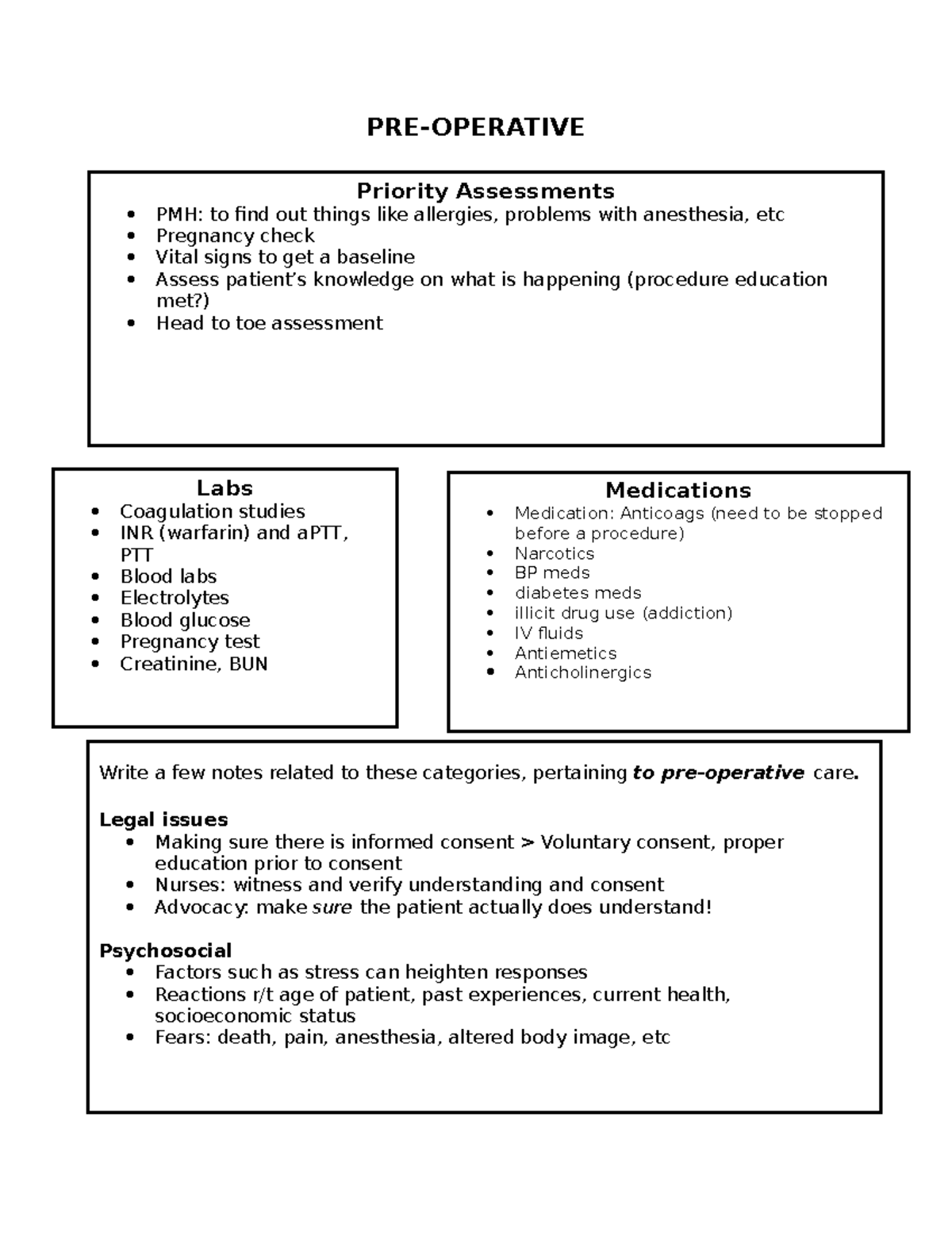 Pre-Intra-Post Opactivity - PRE-OPERATIVE Priority Assessments PMH: to ...