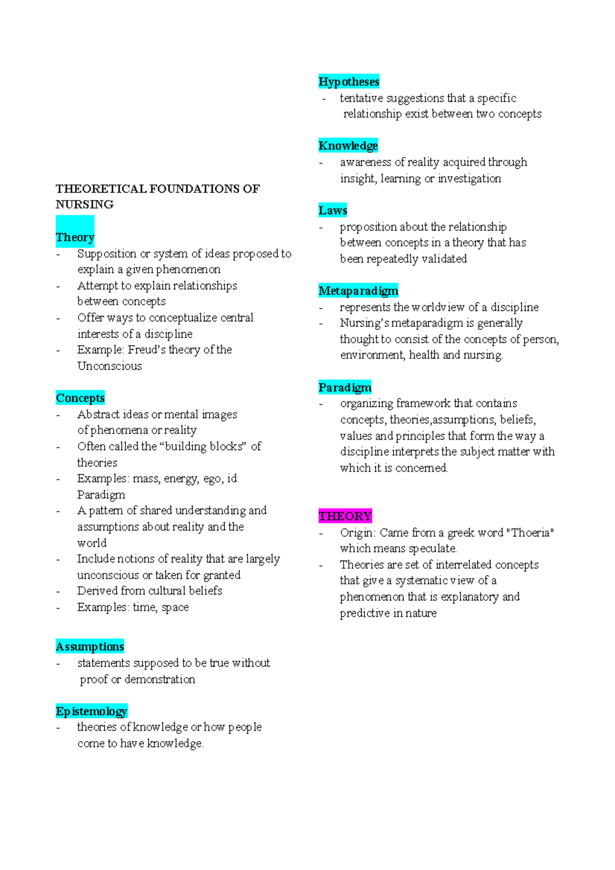 THE Living Tree of Nursing Theories - Theoretical Foundations In ...