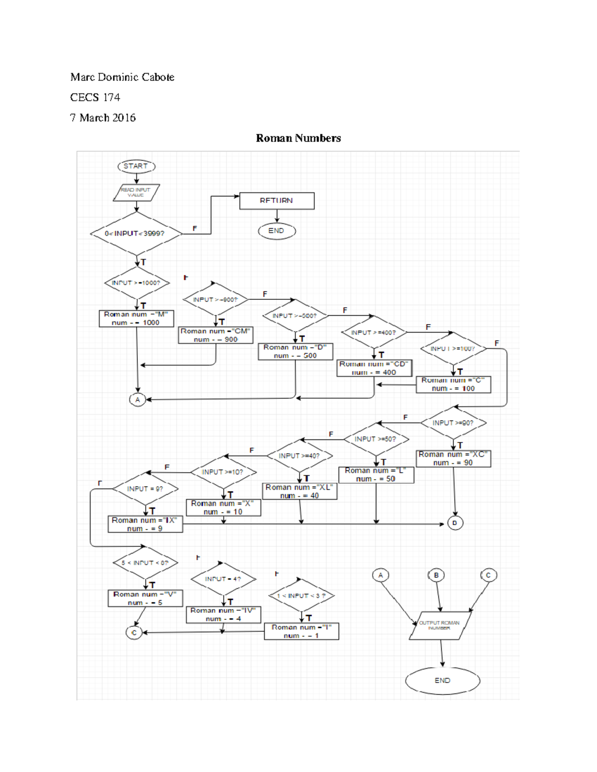 CECS174HW3 - Homework 3 - Marc Dominic Cabote CECS 174 7 March 2016 Roman Numbers - Studocu