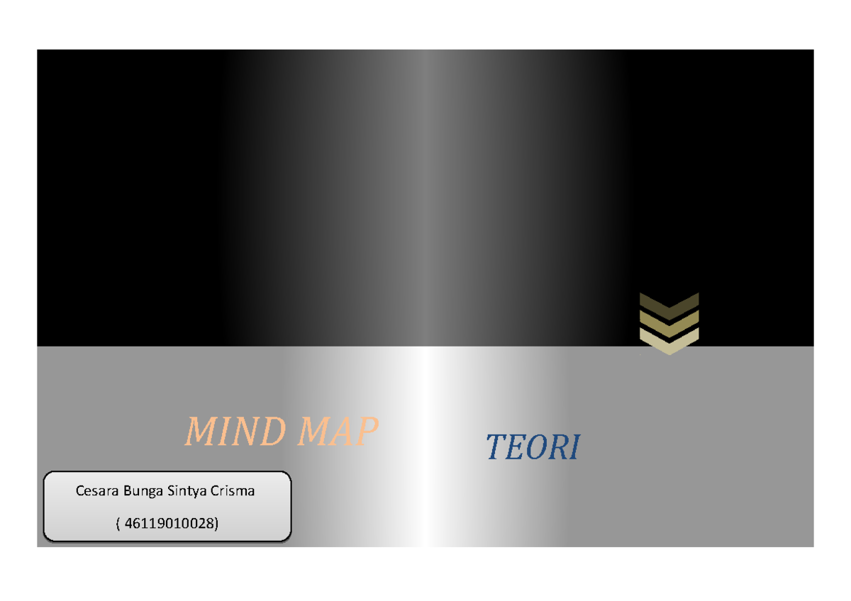 TB1 - TB 1 - MIND MAP Cesara Bunga Sintya Crisma ( 46119010028) TEORI ...