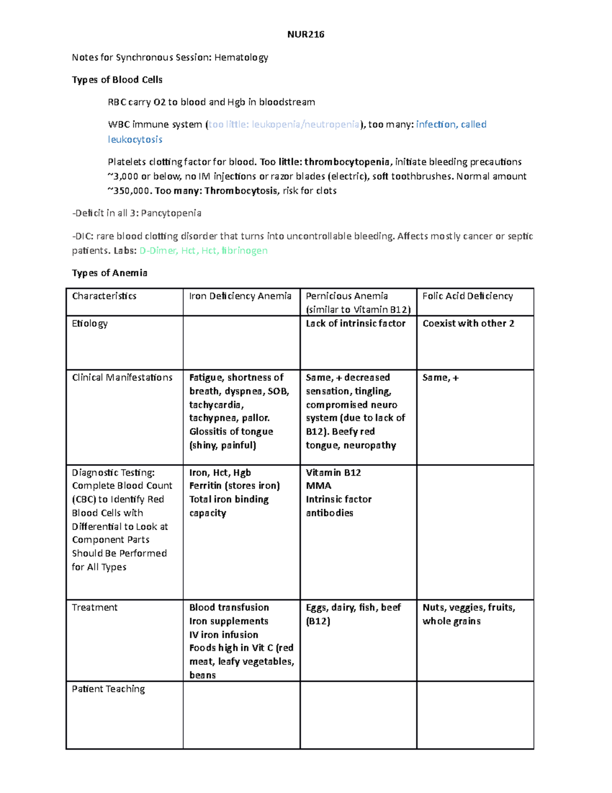 Anemia Student Notes - Nur216 Harper - NUR Notes for Synchronous ...