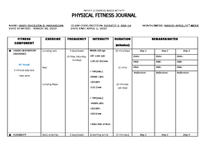 RPH Reviewer - SDAHDKSJKDHJSA - RPH REVIEWER DRESSES THAT MALE USED ...