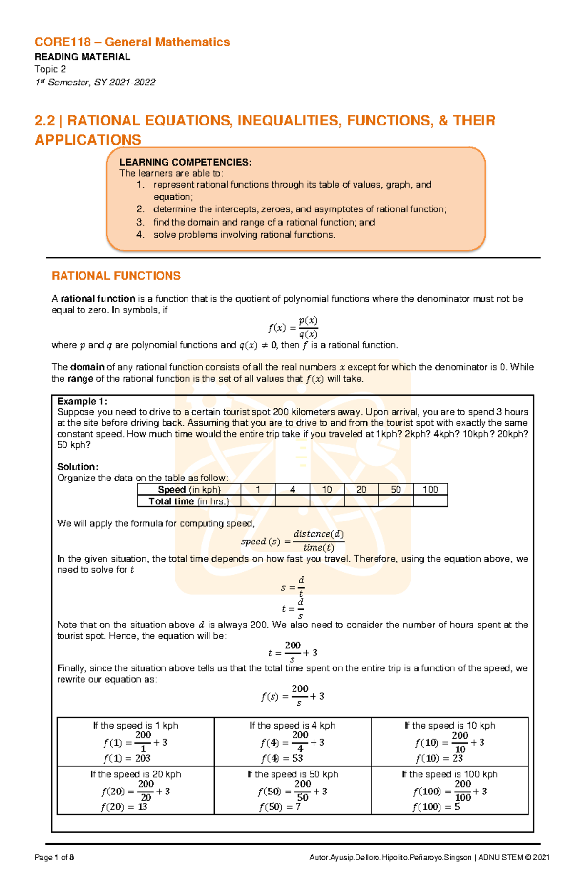 2.2 Rational Functions - READING MATERIAL Topic 2 1 st Semester, SY ...