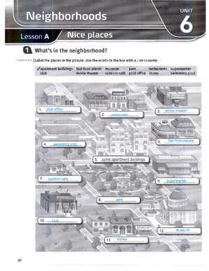 Unit 6 - Neighborhoods - No me gusta - Inglés Elemental - Unit 6 ...