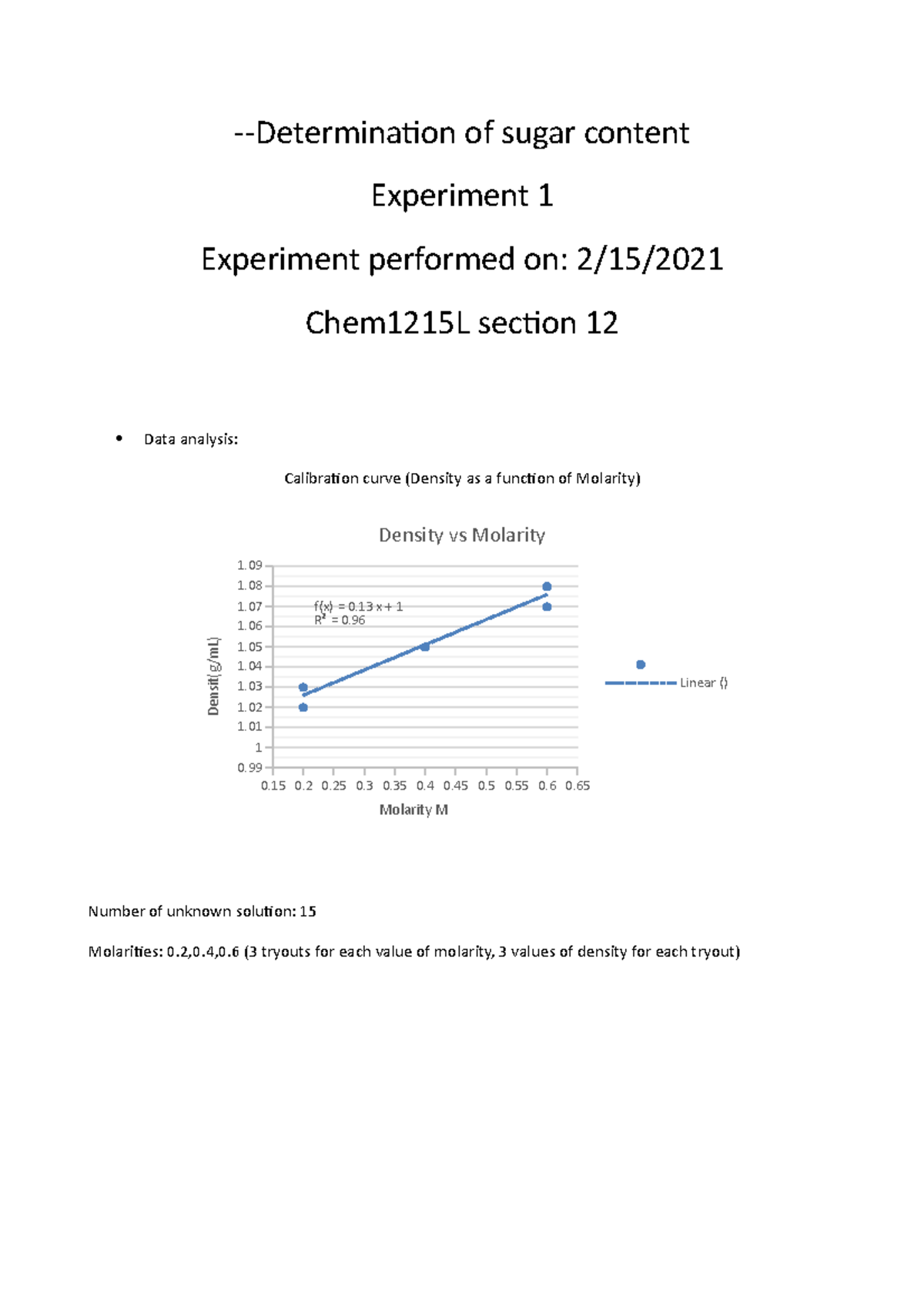 Post lab report experiment 1 -Determination of sugar content Experiment ...