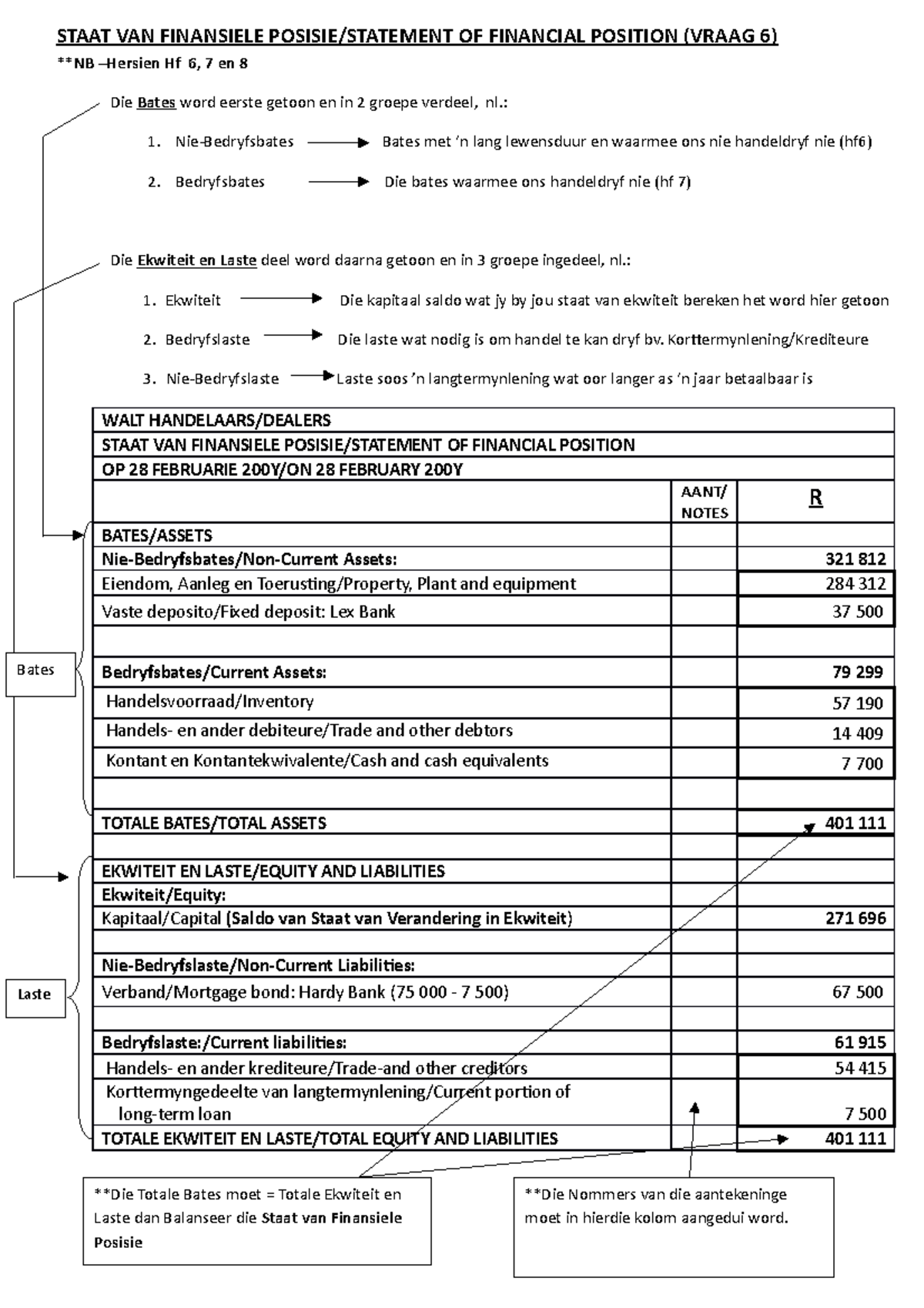 05Hf - Chapter 12 assignment - STAAT VAN FINANSIELE OF FINANCIAL ...