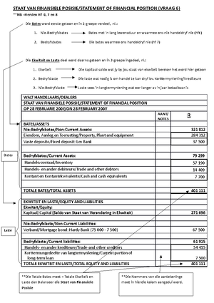 Summary Notes - Creditors Ledger and Creditors Control Account ...
