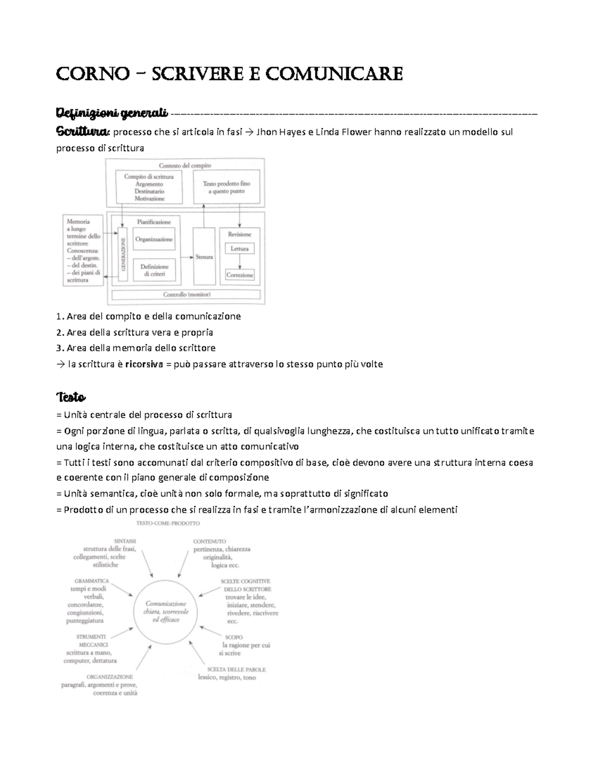 Corno - Scrivere E Comunicare - Corno – Scrivere e comunicare Definizioni generali - Scrittura ...