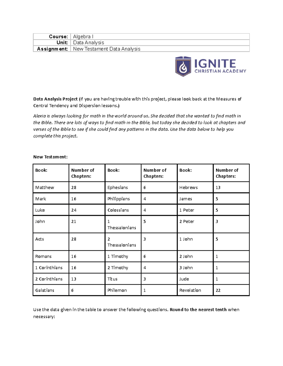 Lastname-M910-New Testament Data Analysis 2022 - Course: Algebra I Unit ...