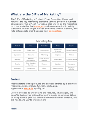 5P of marketingThe 5 P’s of Marketing – Product, Price, Promotion ...
