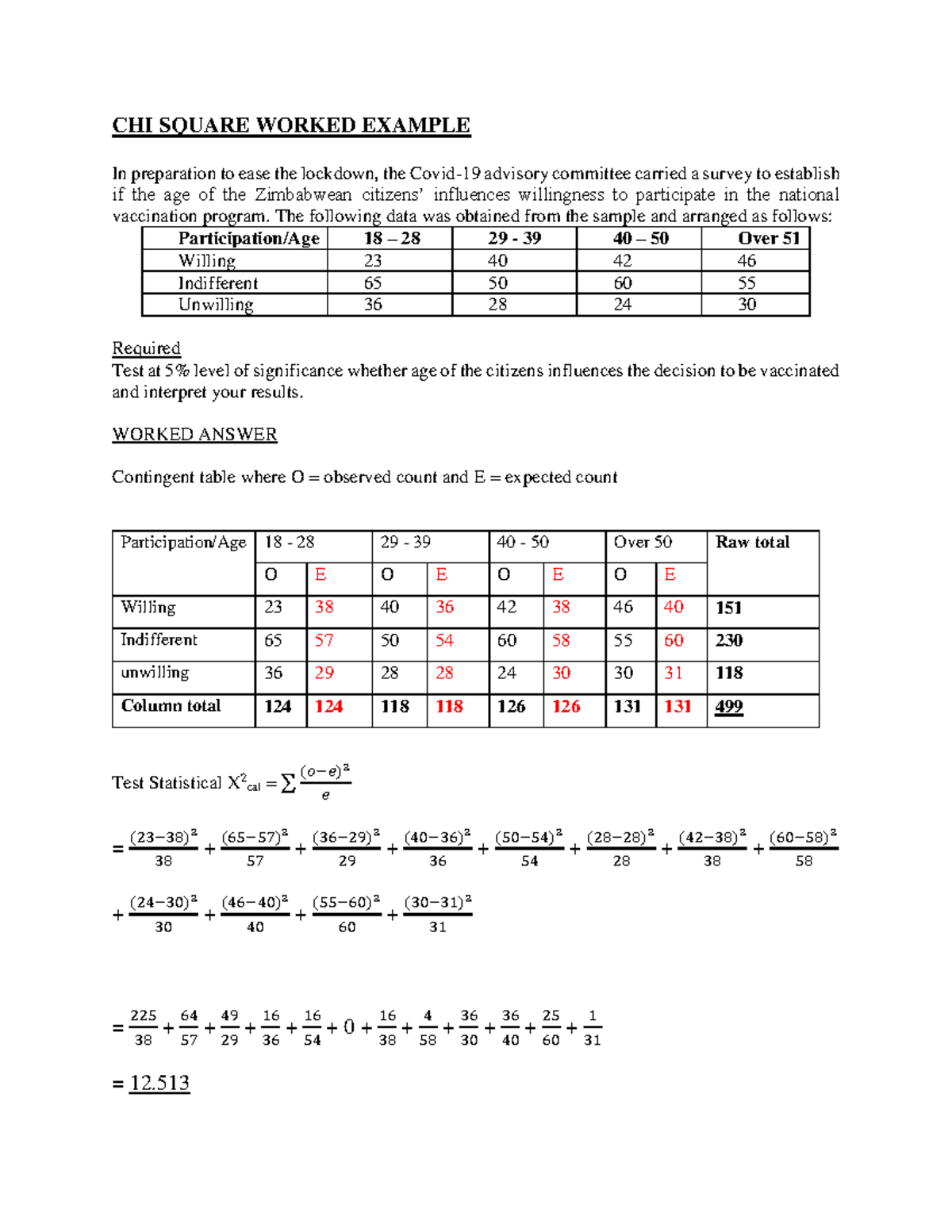 CHI Square Worked Example for practice - CHI SQUARE WORKED EXAMPLE In ...