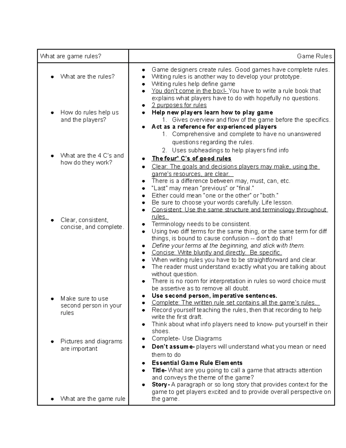 Game Rules What Are Game Rules Game Rules What Are The Rules How Do