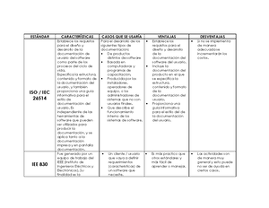 Modelo de Procesos Moprosoft para la Calidad del Software - MOPROSOFT ...