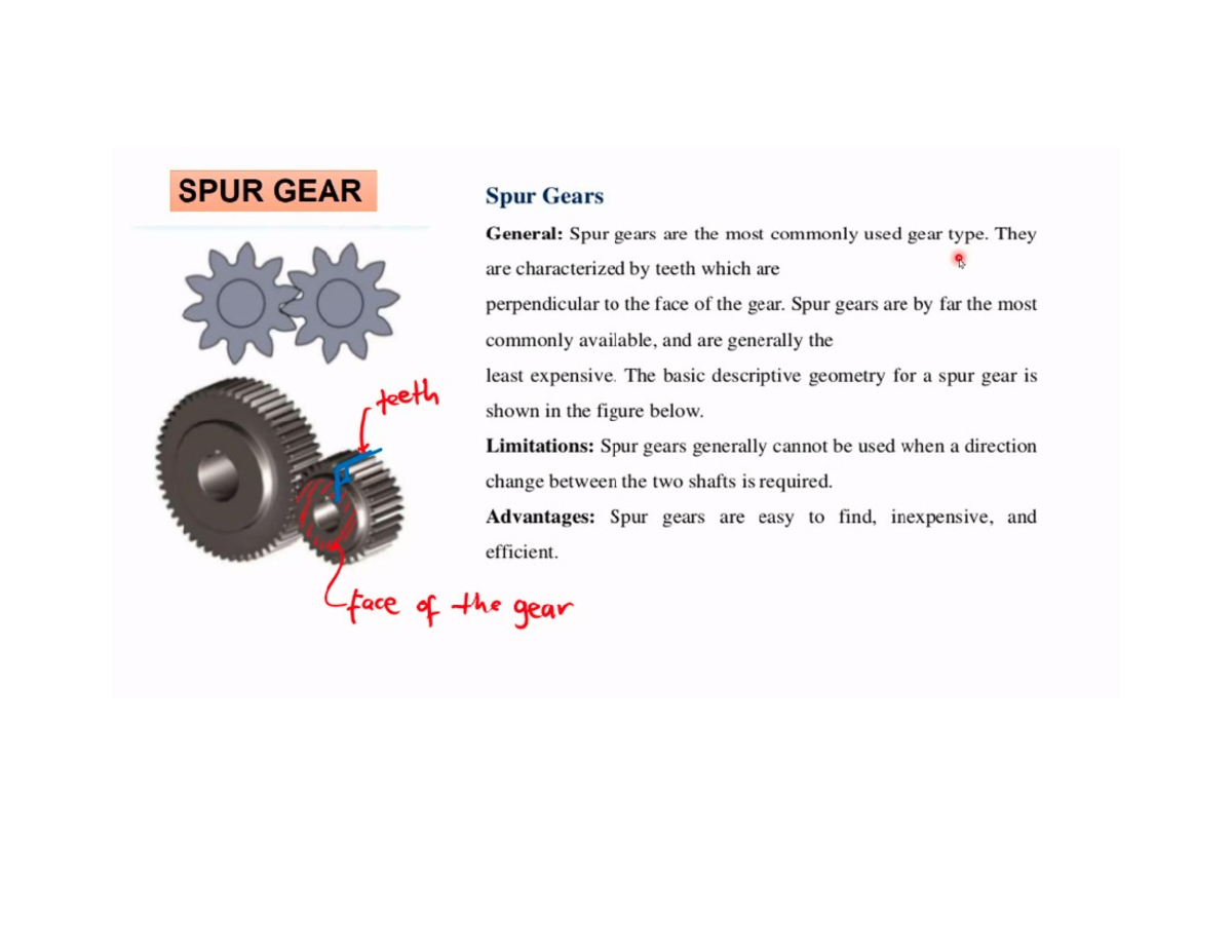 Machine Design SPUR GEAR - Basic Mechanical Engineering - Studocu