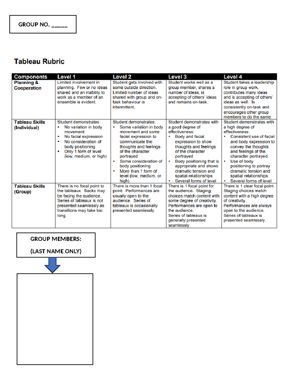 Tableau Rubric - GROUP NO. Tableau Rubric Components Level 1 Level 2 ...