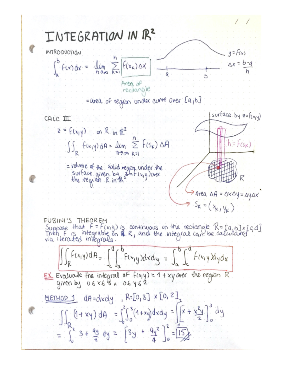 Integration in R2 - Prof. Sumi Seo - INTEGRATION IN R2 INTRODUCTION h b ...
