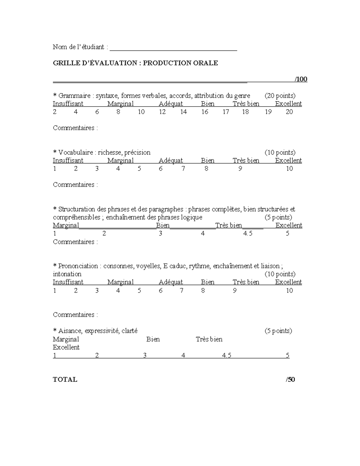 Grille dévaluation - production orale - Nom de l’étudiant