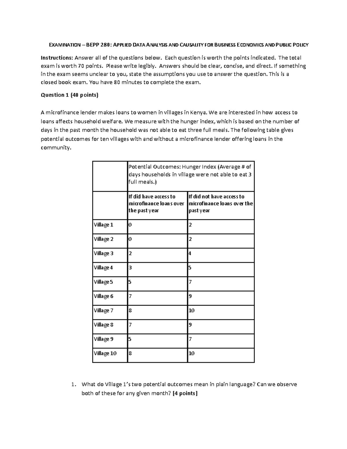 Additional practice answers bepp 280 - EXAMINATION – BEPP 280: APPLIED ...