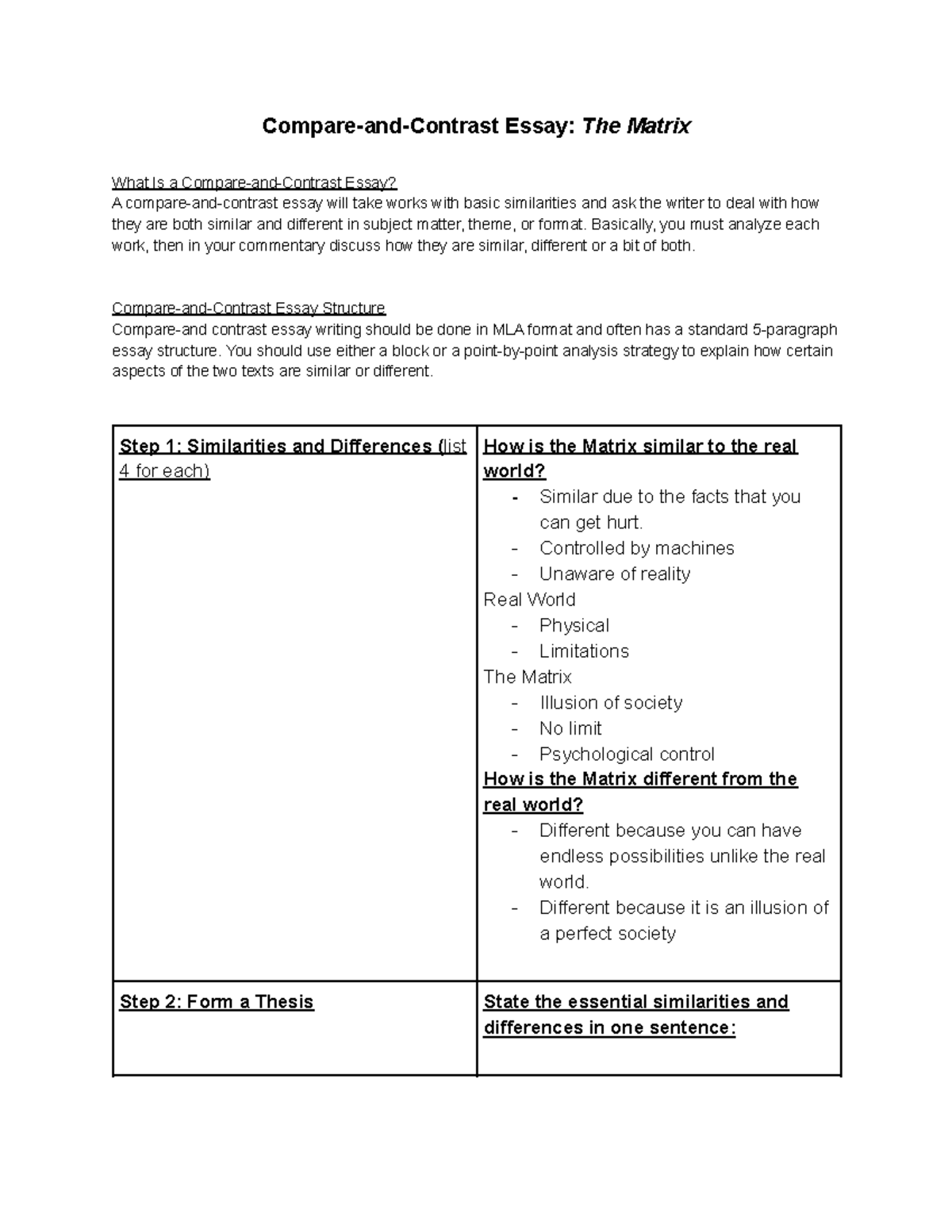 Z3 Compare And Contrast Essay Outline Compare and Contrast Essay The