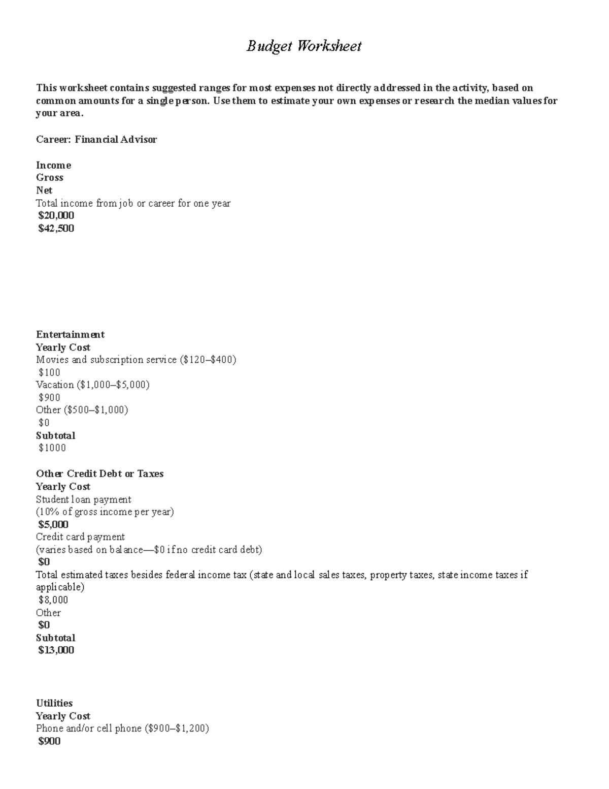 1.11 your budget assignment - Budget Worksheet This worksheet contains ...