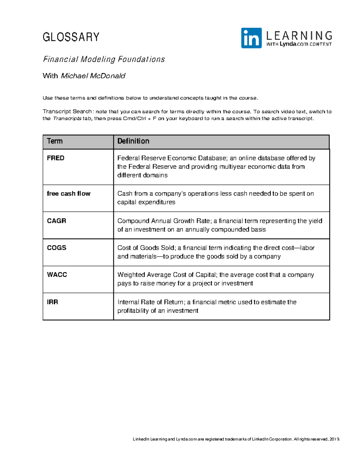 Glossary Financial Modeling Foundations - LinkedIn Learning and Lynda ...